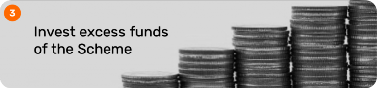 What We Do – SSNIT