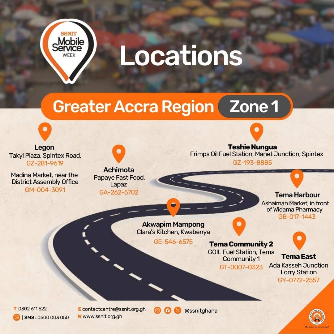 Know the SSNIT Mobile Service Week Locations – SSNIT