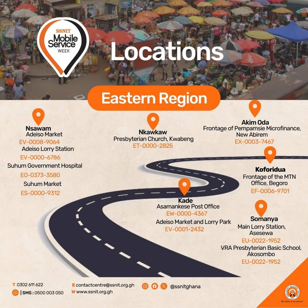 Know the SSNIT Mobile Service Week Locations – SSNIT